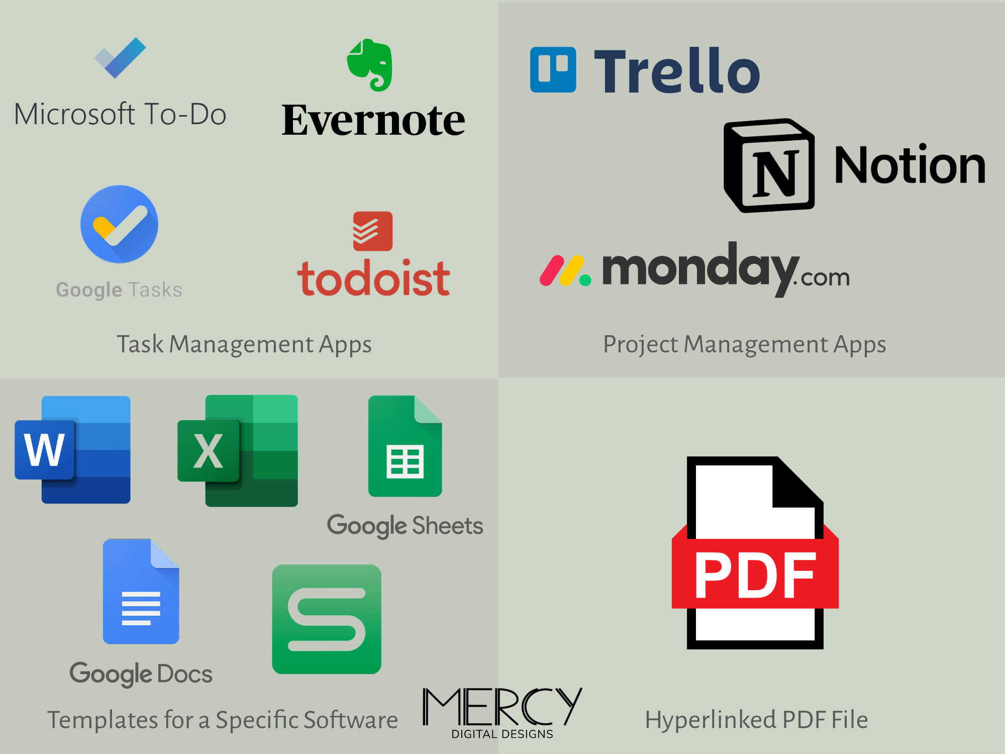 Digital Planning: What is it? • Mercy Digital Designs